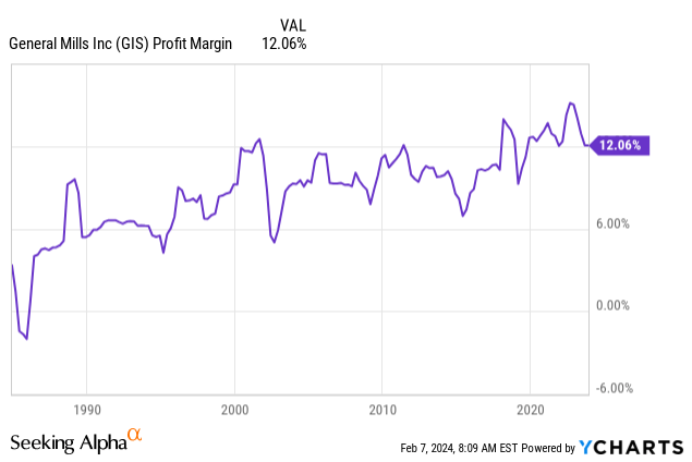 General Mills: Pricing Power And Low Valuation Make The Stock ...