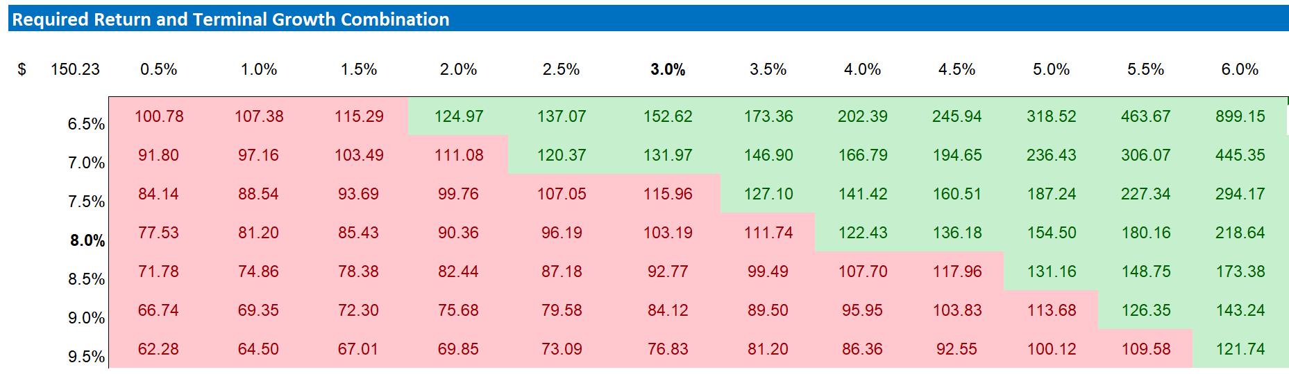 Arm Holdings: Shares Surge As GenAI Momentum Drives Massive Earnings ...