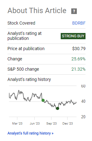 Bombardier Stock Tumbles: Free Cash Flow Guidance Fails To Impress (BBD ...