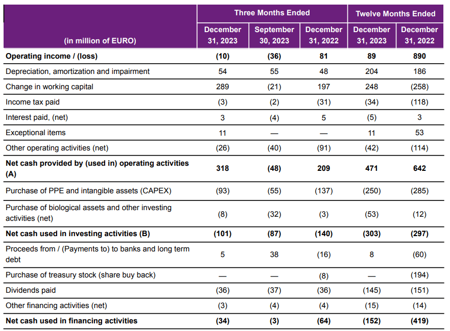 Aperam Stock: After Rain Comes Sunshine (OTCMKTS:APEMY) | Seeking Alpha