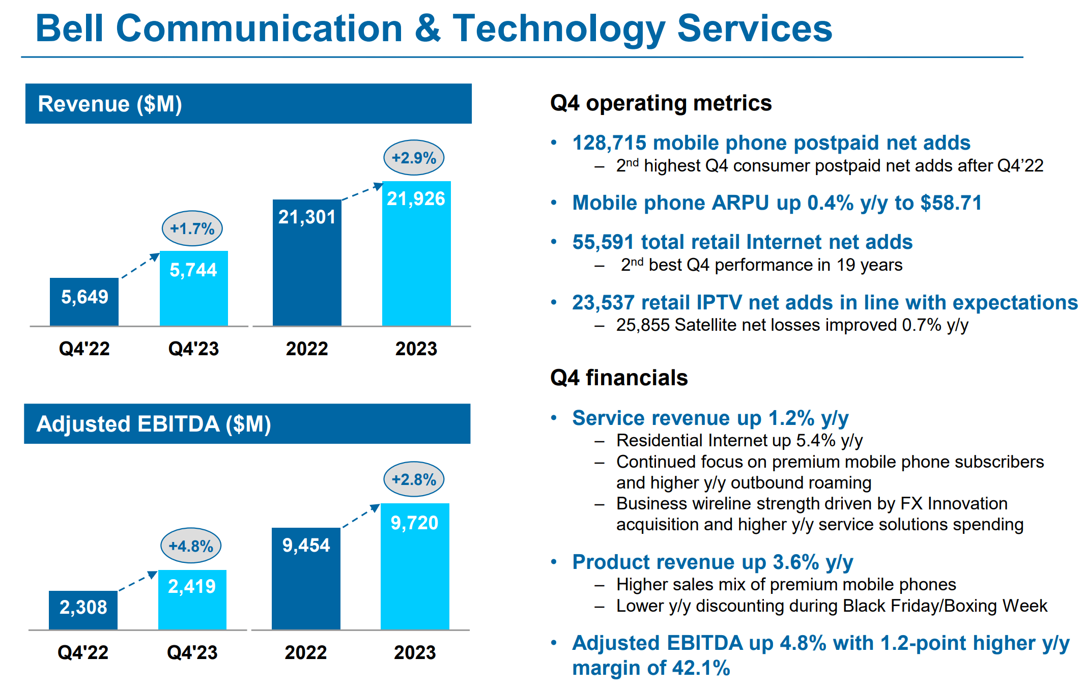 BCE Inc. Stock Is A Great Bargain Back At 7.6% Yield | Seeking Alpha
