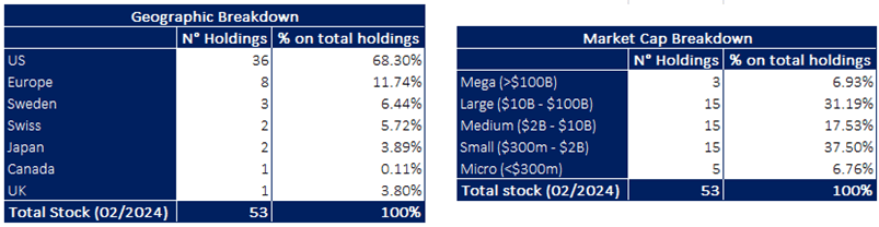 PRNT: A Long-Term Opportunity With Short-Term Uncertainties | Seeking Alpha