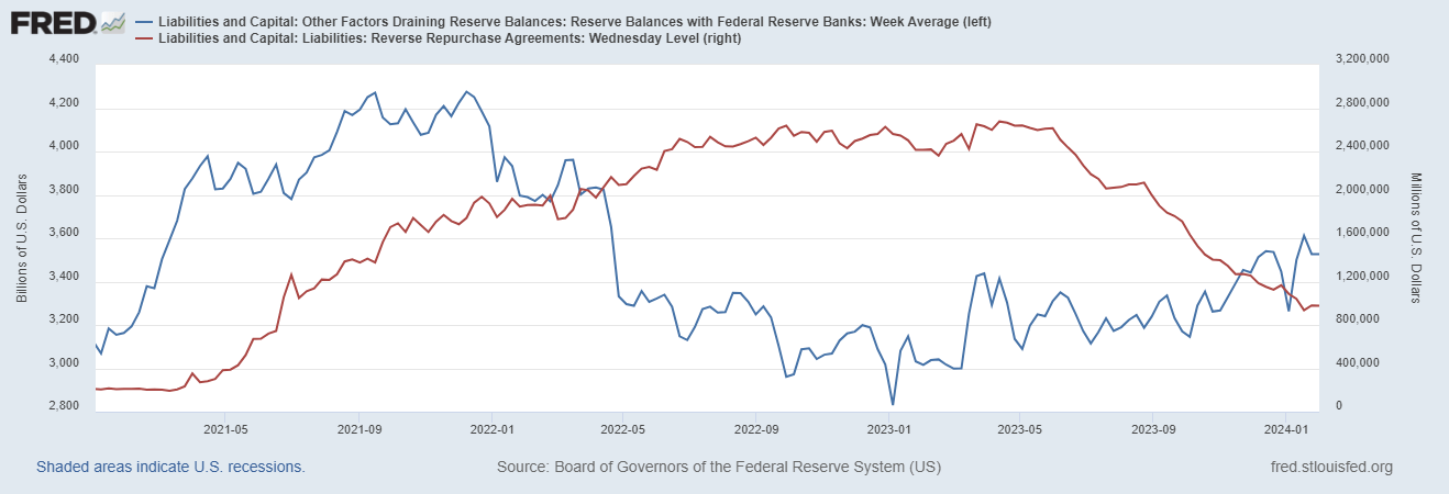 Warning Signs For The Stock Market | Seeking Alpha
