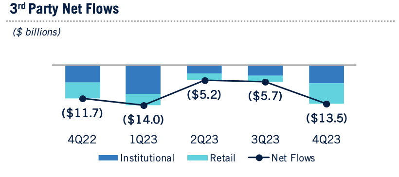 Prudential Stock: Better Capitalized But Fully Valued (NYSE:PRU ...