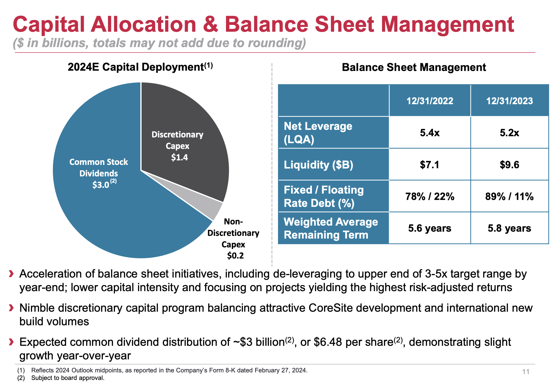 March Madness: 3 REITs Jumping Out Of The Gym | Seeking Alpha