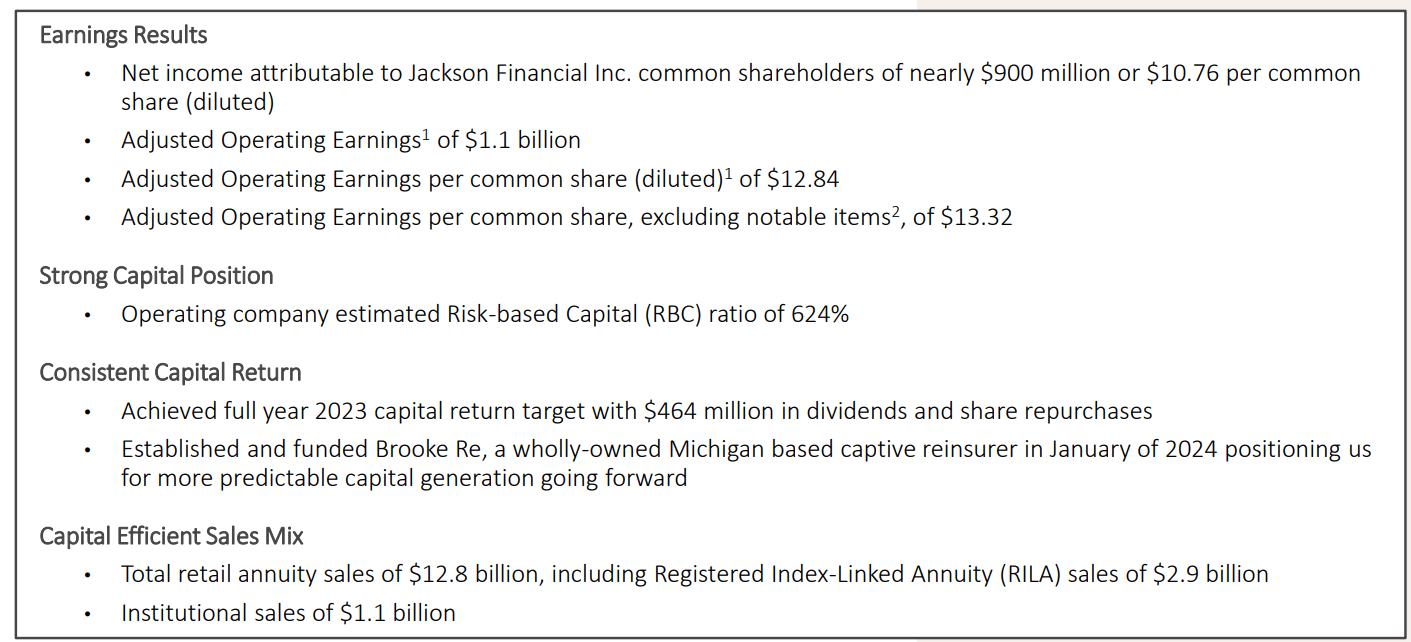 Jackson Financial: About Fairly Valued, But Growth Expected Amid High ...