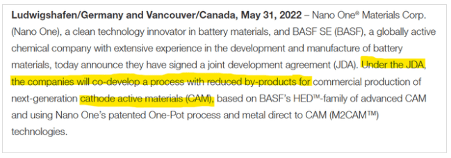 Nano One Stock: Rewriting The Rules Of Lithium Batteries (TSX:NANO:CA ...