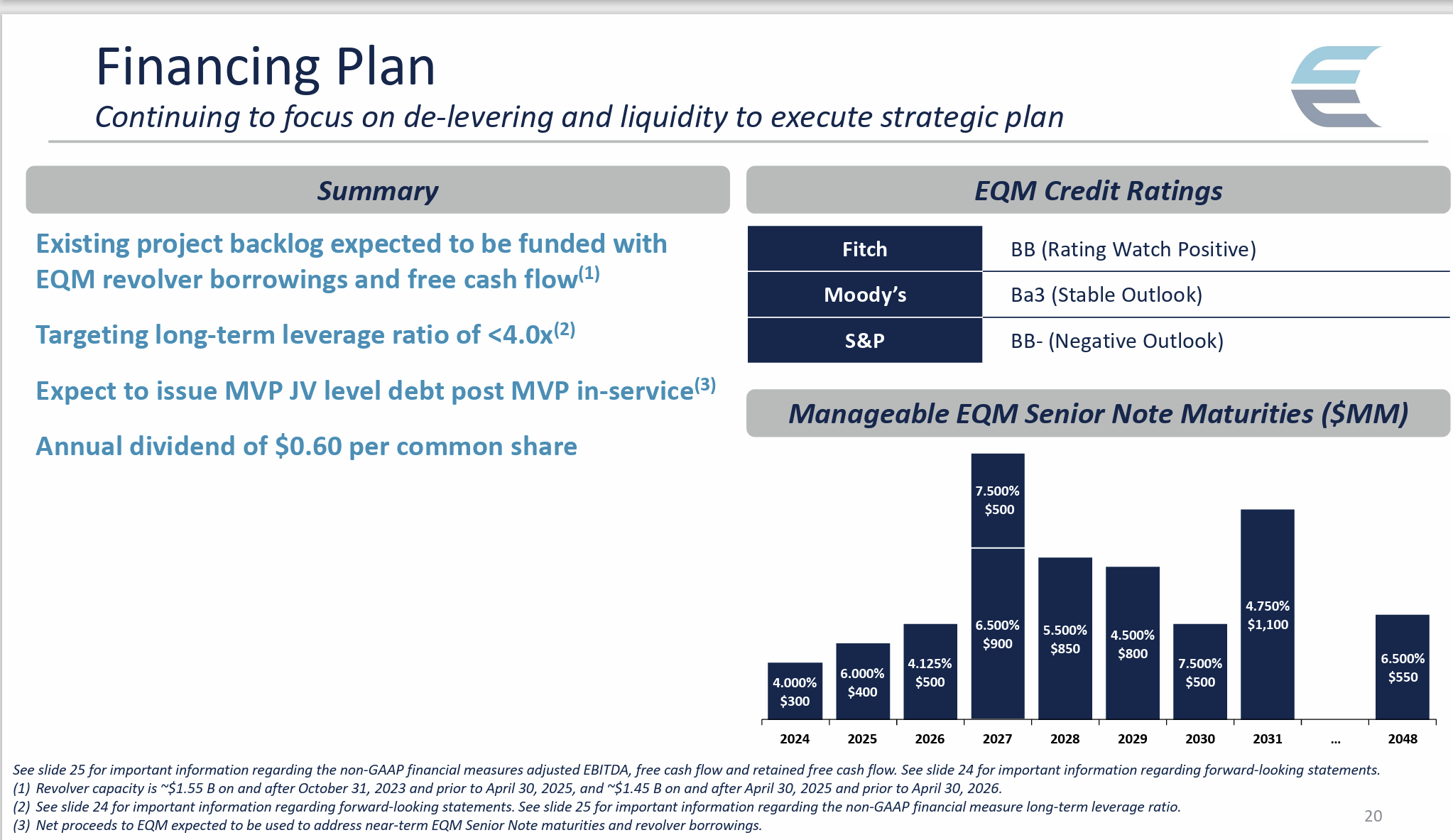 Equitrans Midstream: Long Suffering Is About To End Thanks To EQT(NYSE ...