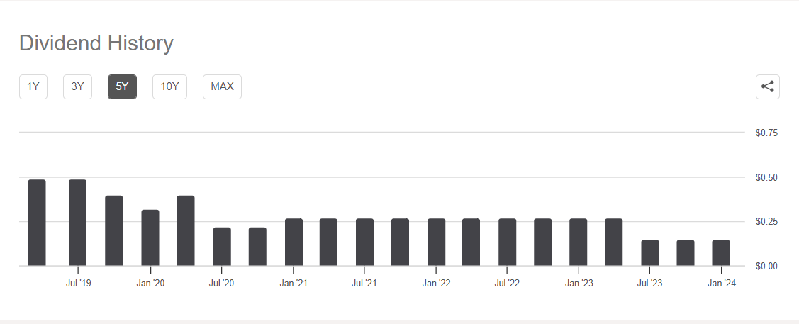 Cherry Hill Mortgage Investment: One Preferred Is Better Than The Other ...