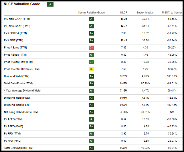 Top Ten Small-Cap Stocks to Buy | Seeking Alpha