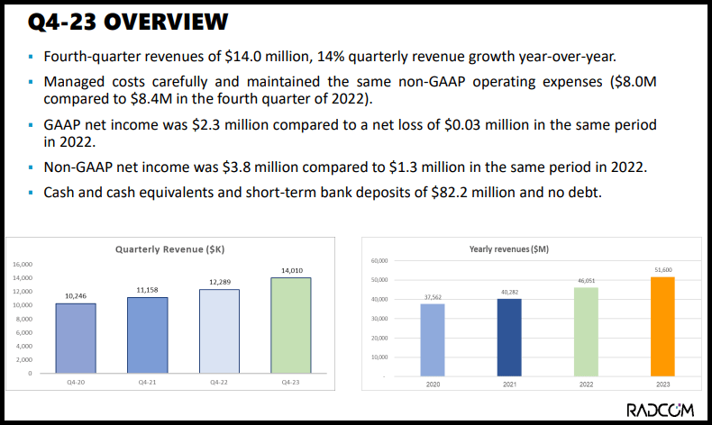 Top Ten Small-Cap Stocks to Buy | Seeking Alpha