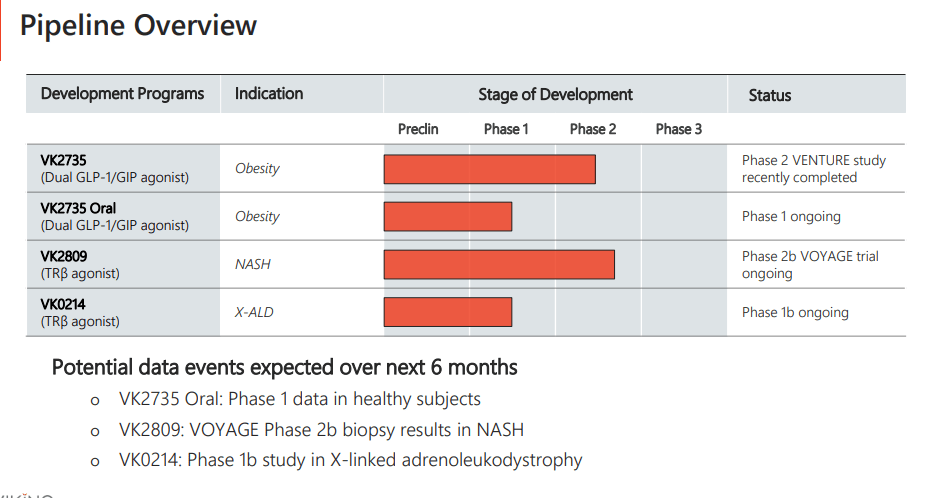 3 Potential Biotech Buyout Targets In 2024 | Seeking Alpha