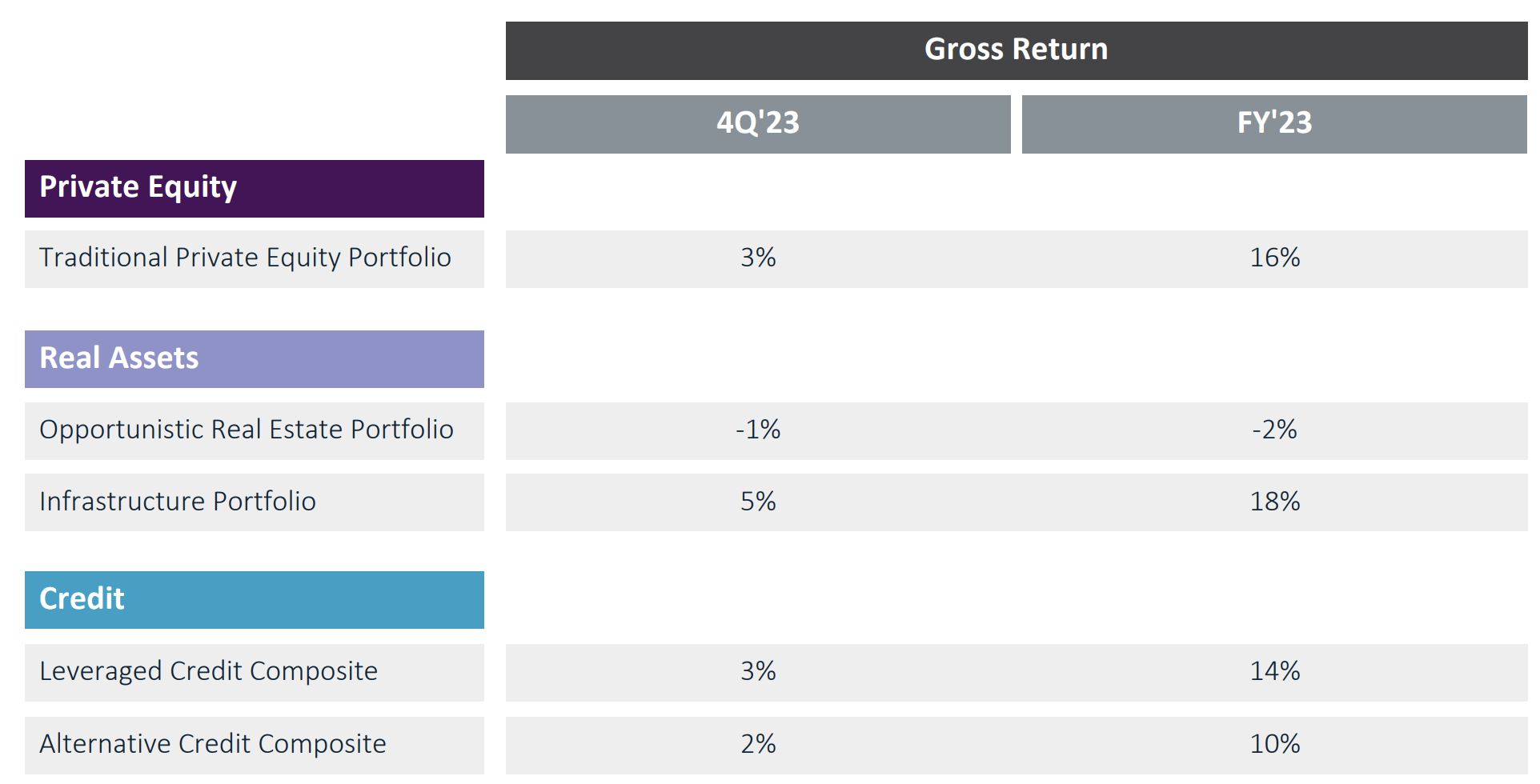 KKR: Hold Your Horses | Seeking Alpha