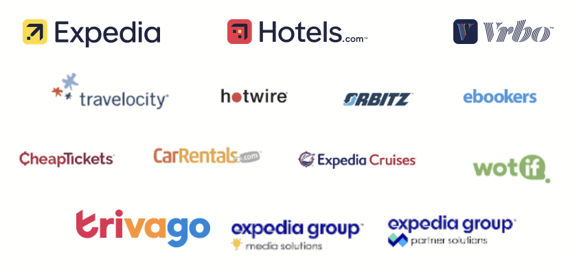 Book A Trip To Undervaluation With Expedia Group Stock (NASDAQ:EXPE ...