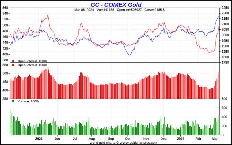 Jumping On The Gold Bandwagon (XAUUSD:CUR) | Seeking Alpha
