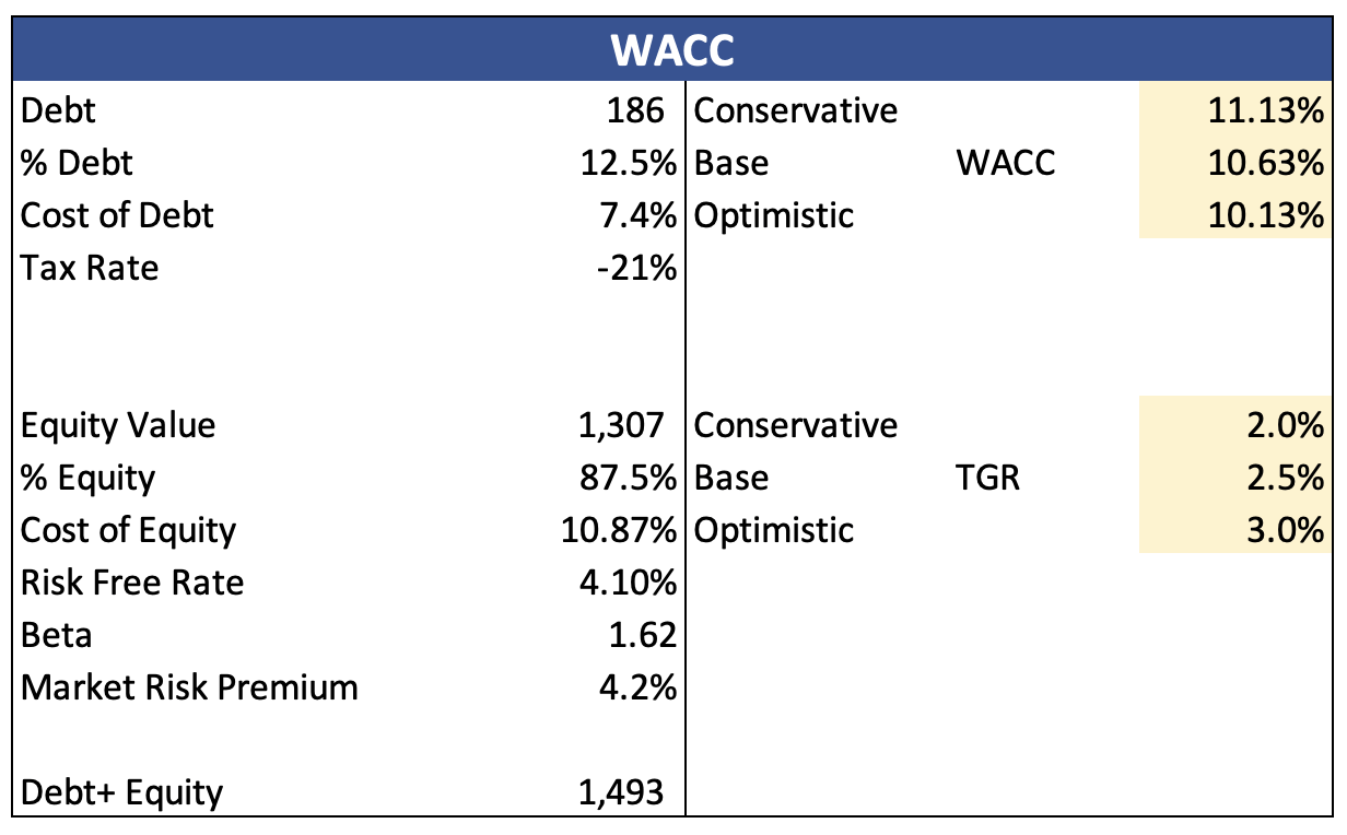 Corsair: PC Market Coming Back To Life, Still A Long Way To Go ...