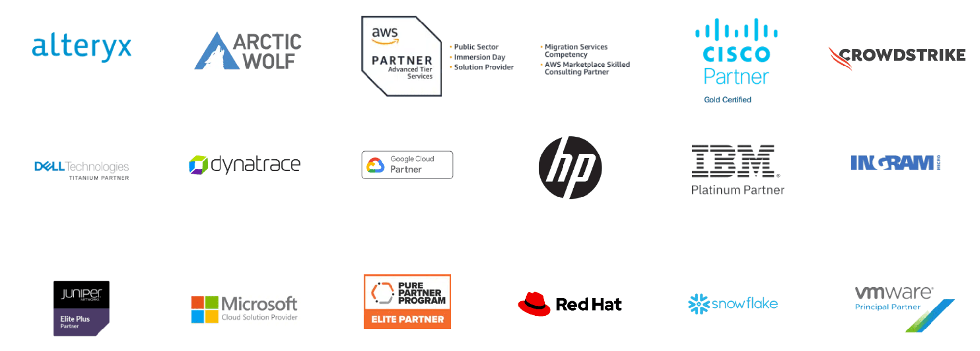 Converge Tech Stock: Impressive Growth, Consolidation Ahead (TSX:CTS:CA ...