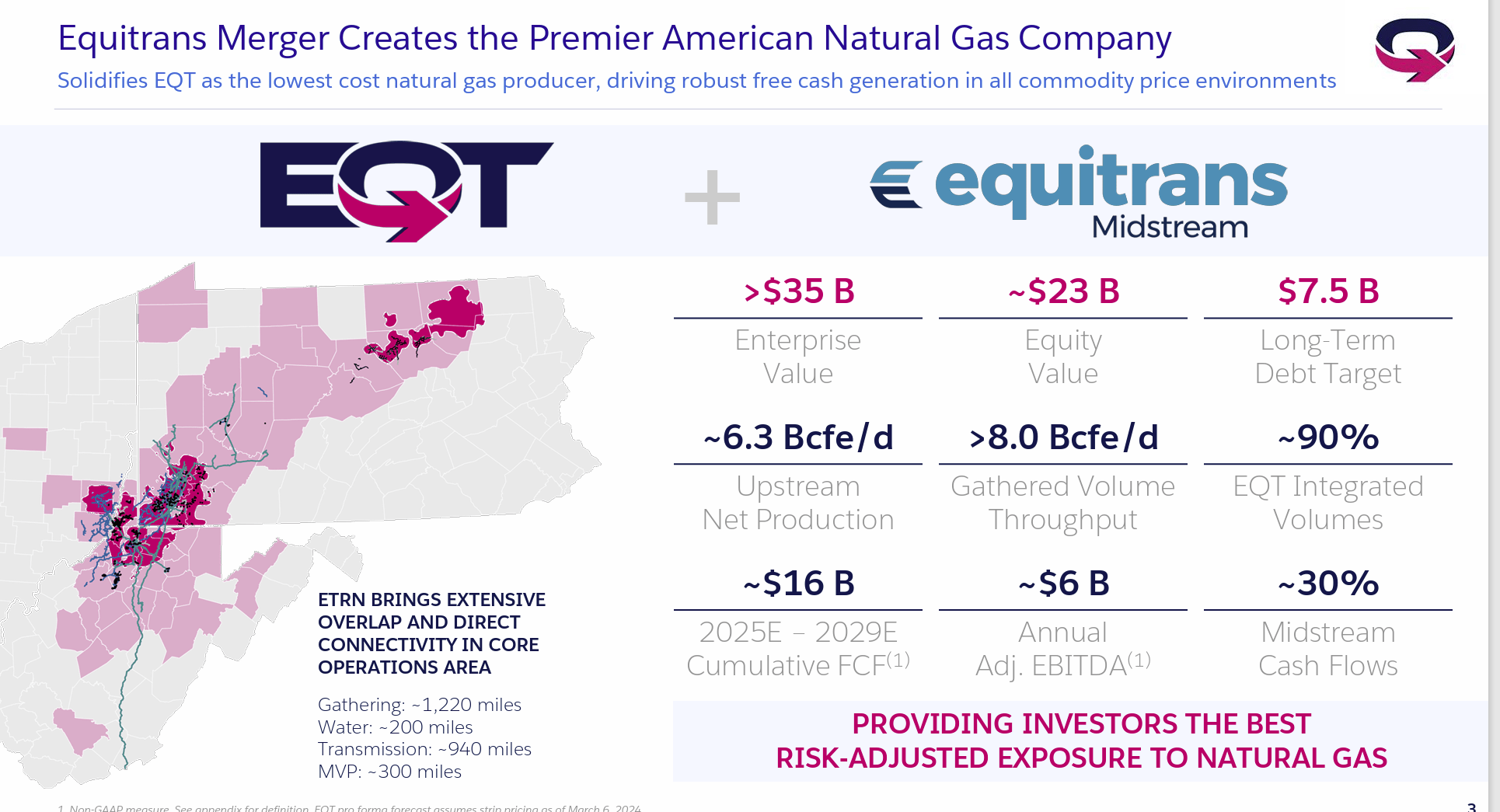 EQT: Buying A Simpler Task Than Before (NYSE:EQT) | Seeking Alpha
