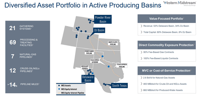 Western Midstream: Redlining The Balance Sheet (NYSE:WES) | Seeking Alpha