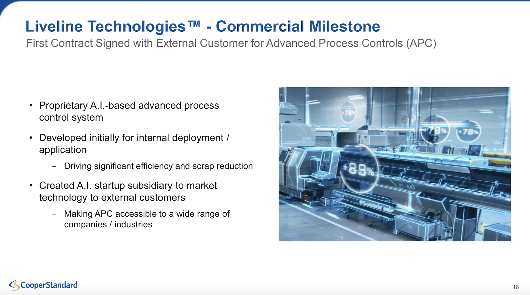 Cooper-Standard Holdings: Leveraging The Moment (NYSE:CPS) | Seeking Alpha