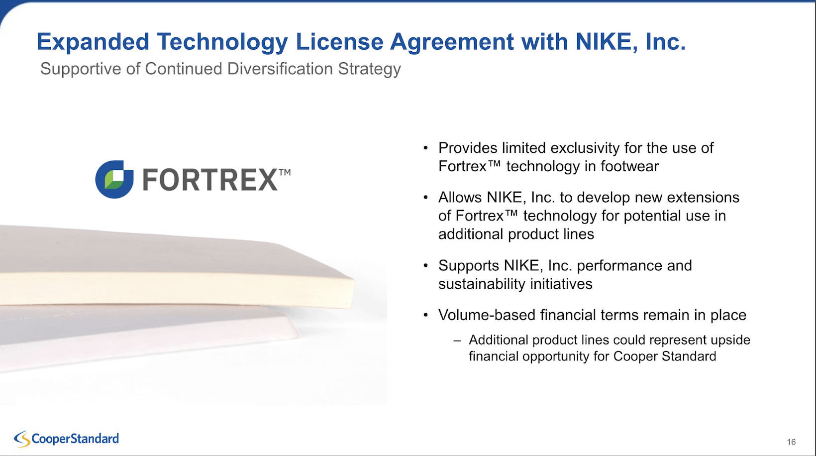 Cooper-Standard Holdings: Leveraging The Moment (NYSE:CPS) | Seeking Alpha