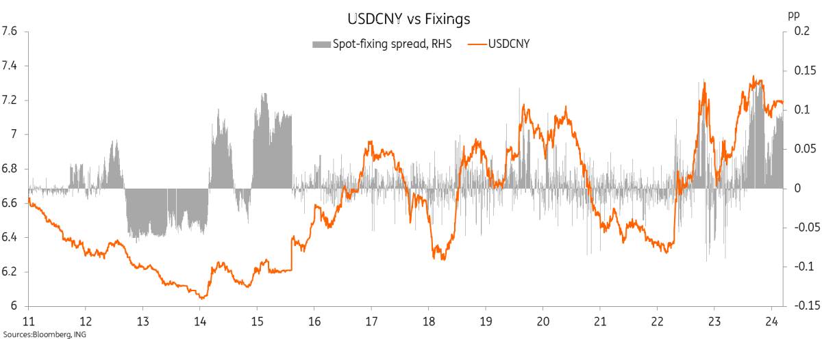PBOC Held Rates Steady In March | Seeking Alpha