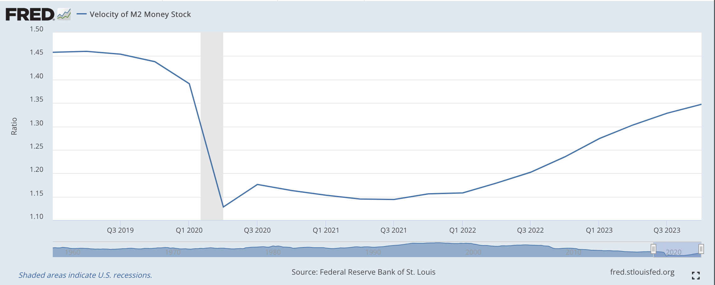 The "Wall Of Cash" | Seeking Alpha
