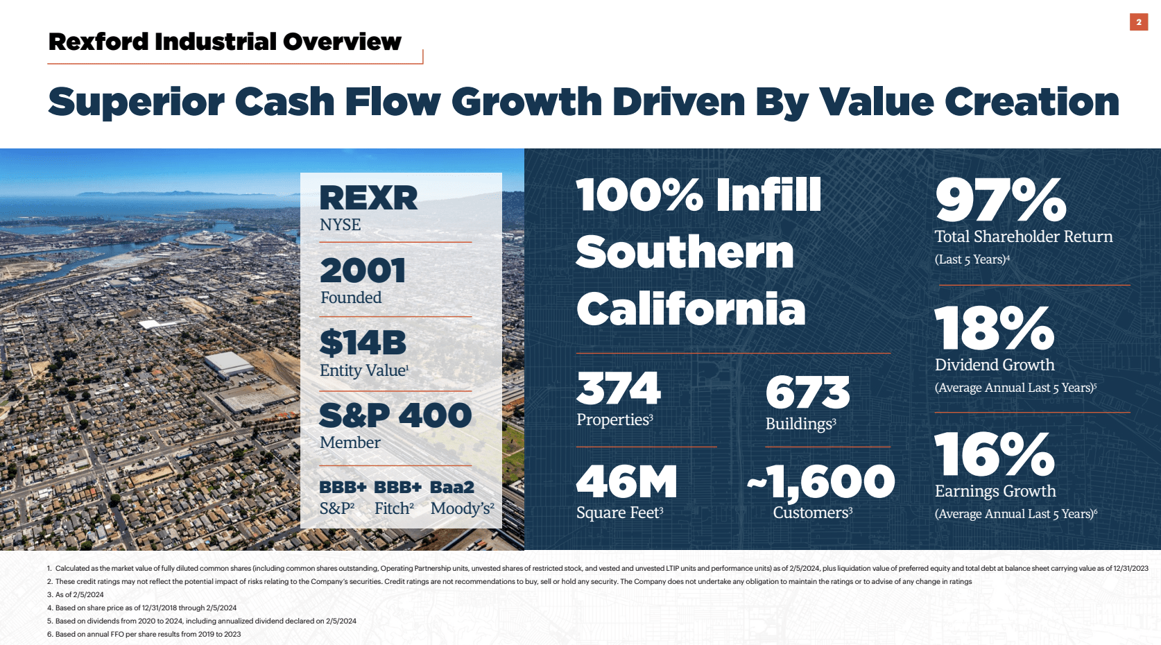 Rexford Industrial: A Fantastic Dividend Stock With Significant Upside ...