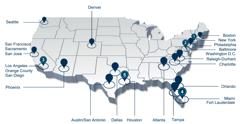 Kimco Realty: A Reliable Shopping-Center REIT Providing A 5.1% Yield ...