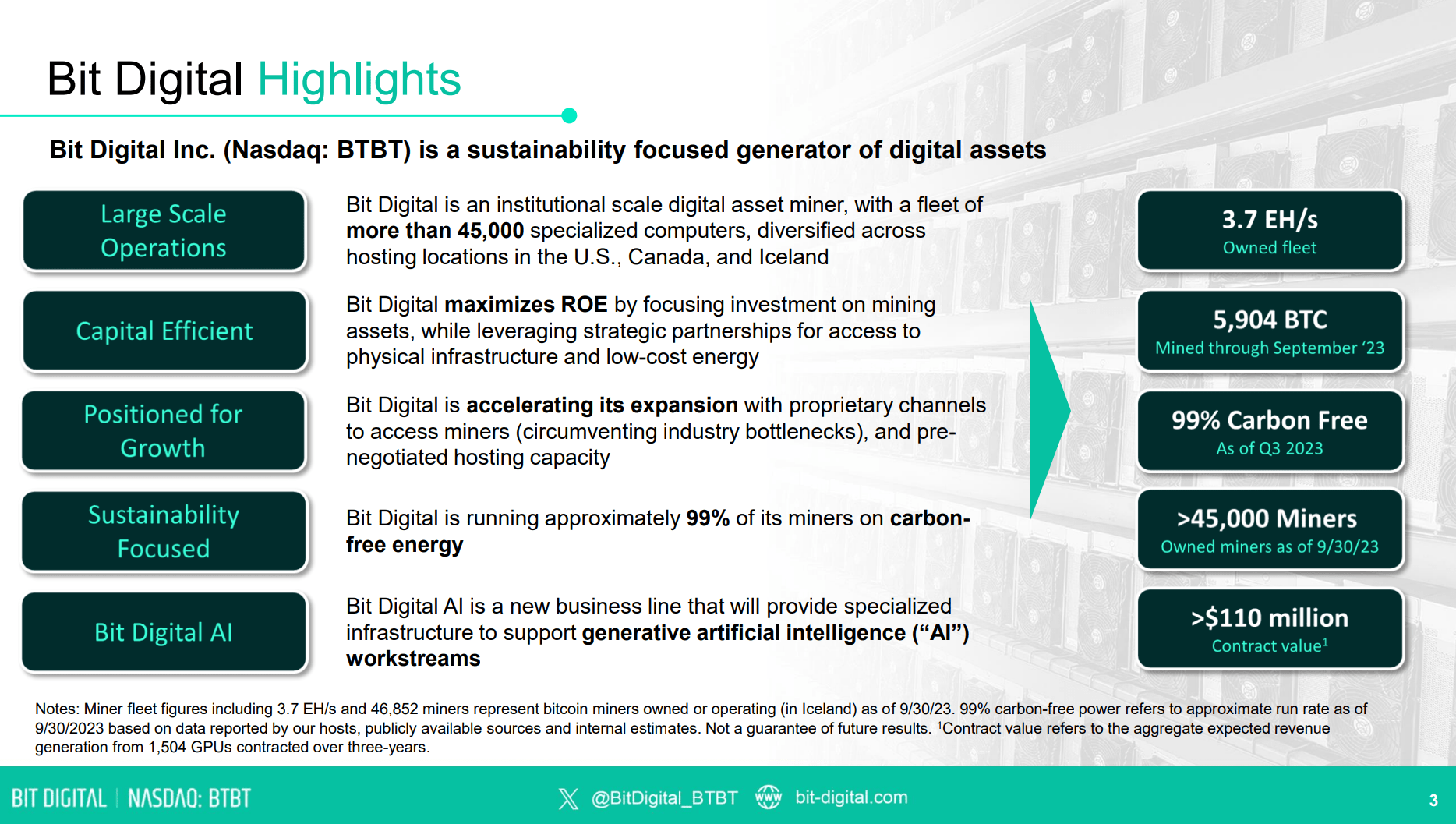 Bit Digital: Bitcoin Halving Could Make Mining More Difficult (NASDAQ ...