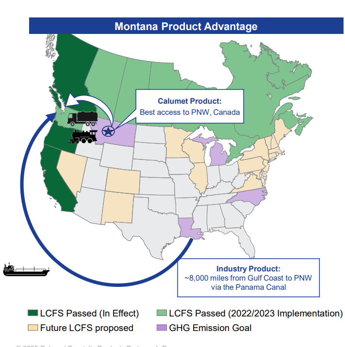 Calumet Specialty: A First Mover Among The Fuels Of The Future (NASDAQ ...
