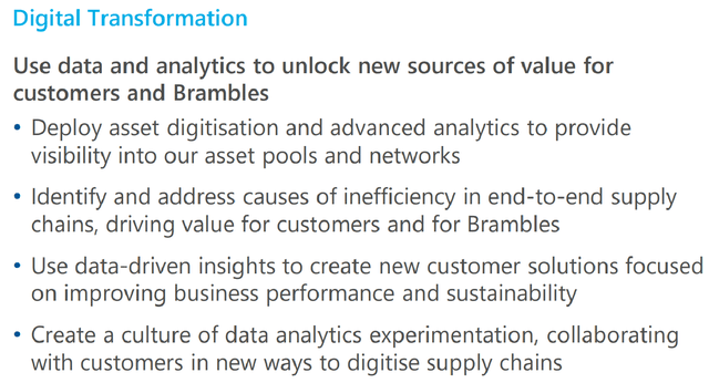 Brambles: Digital Transformation And Capital Management Are Key Value ...