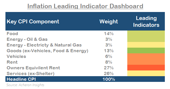 How High Can Stocks Go In 2024? | Seeking Alpha