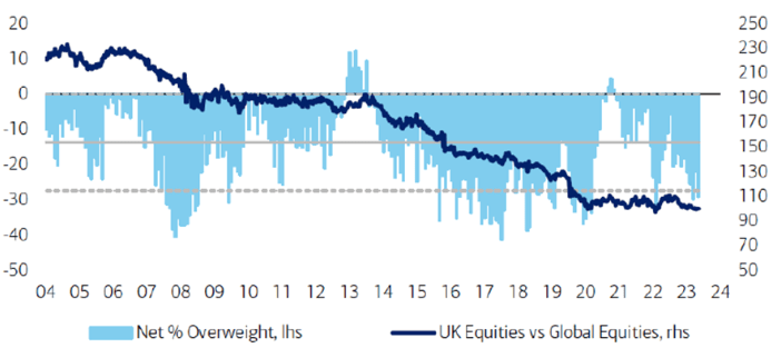 SCHF Stock: Still A Great Option For Diversification | Seeking Alpha