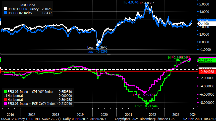 It's Time For Powell To Take Control Of The Market | Seeking Alpha