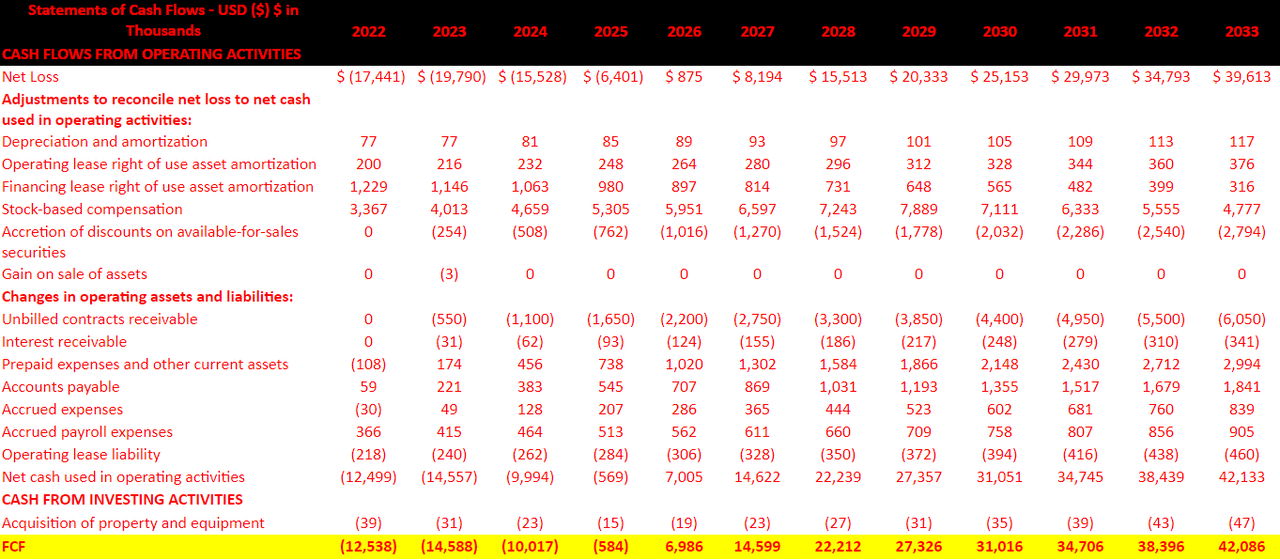 Atomera Stock: Exposure To AI And The CEO Make It A Buy (NASDAQ:ATOM ...