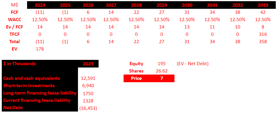 Atomera Stock: Exposure To AI And The CEO Make It A Buy (NASDAQ:ATOM ...