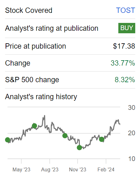 Toast: Success In Balancing Profitability And Growth (NYSE:TOST) | Seeking Alpha