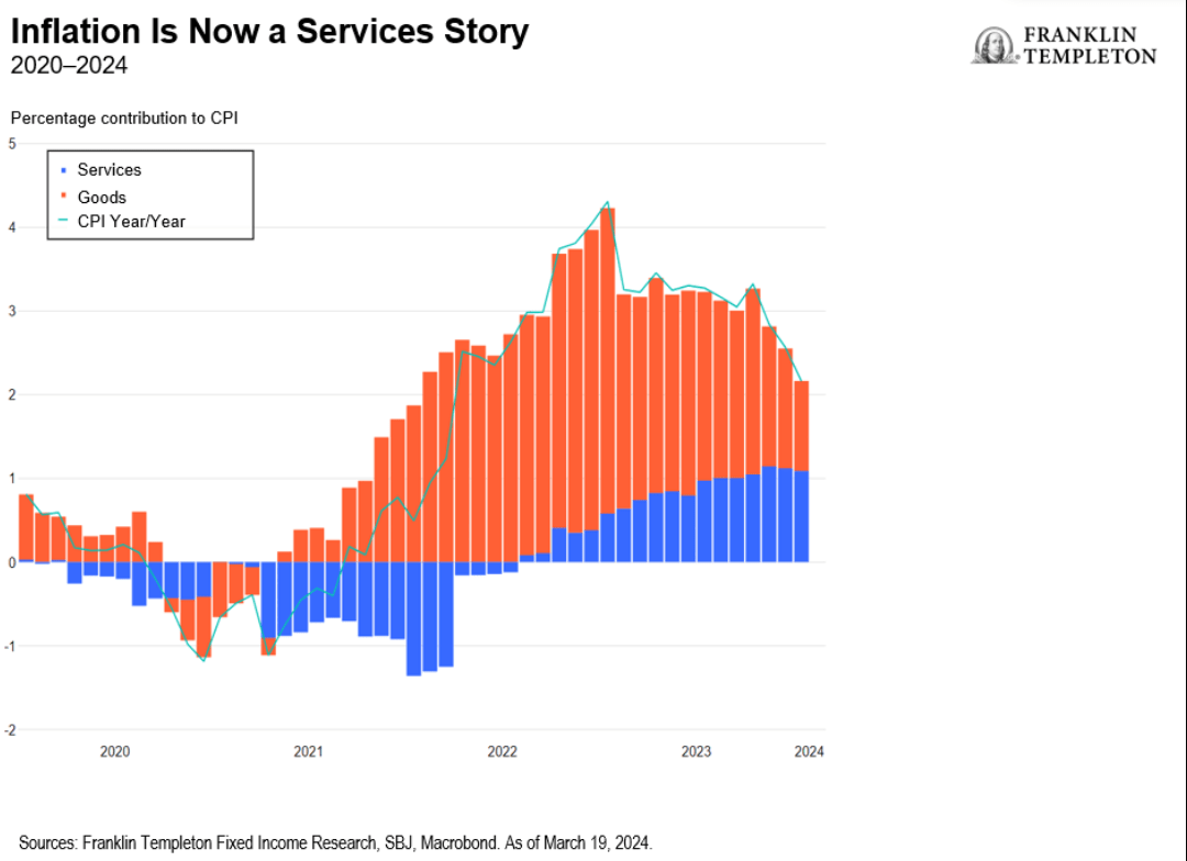 Flash Insights: Bank of Japan - A 'Watchful' Adjustment | Seeking Alpha