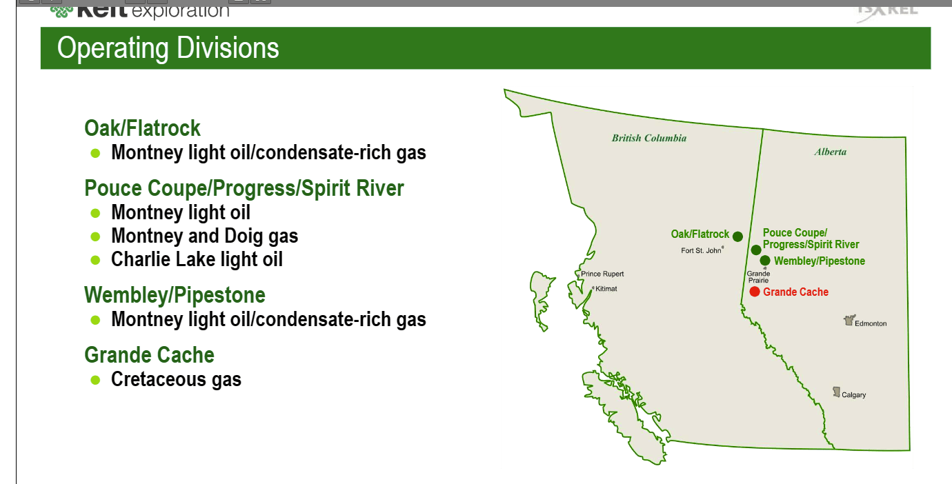Kelt Exploration: Steady Progress Growing While Many Acquire (TSX:KEL ...