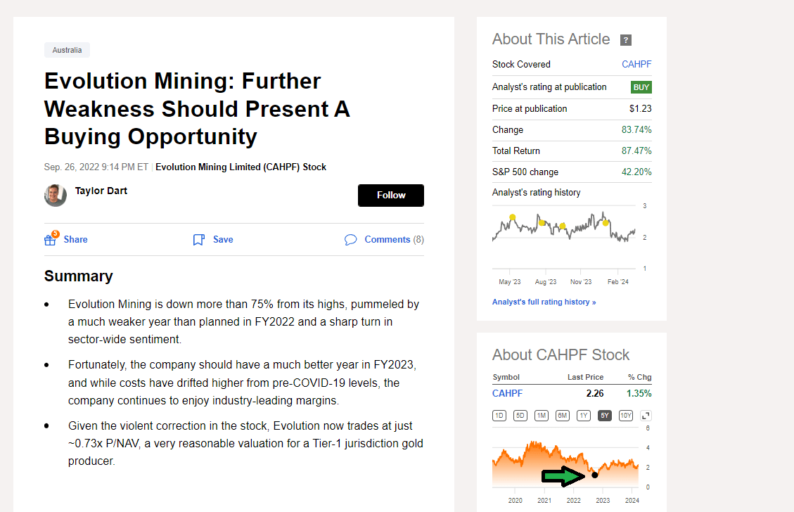 Evolution Mining: Tracking Behind FY2024 Guidance (OTCMKTS:CAHPF ...