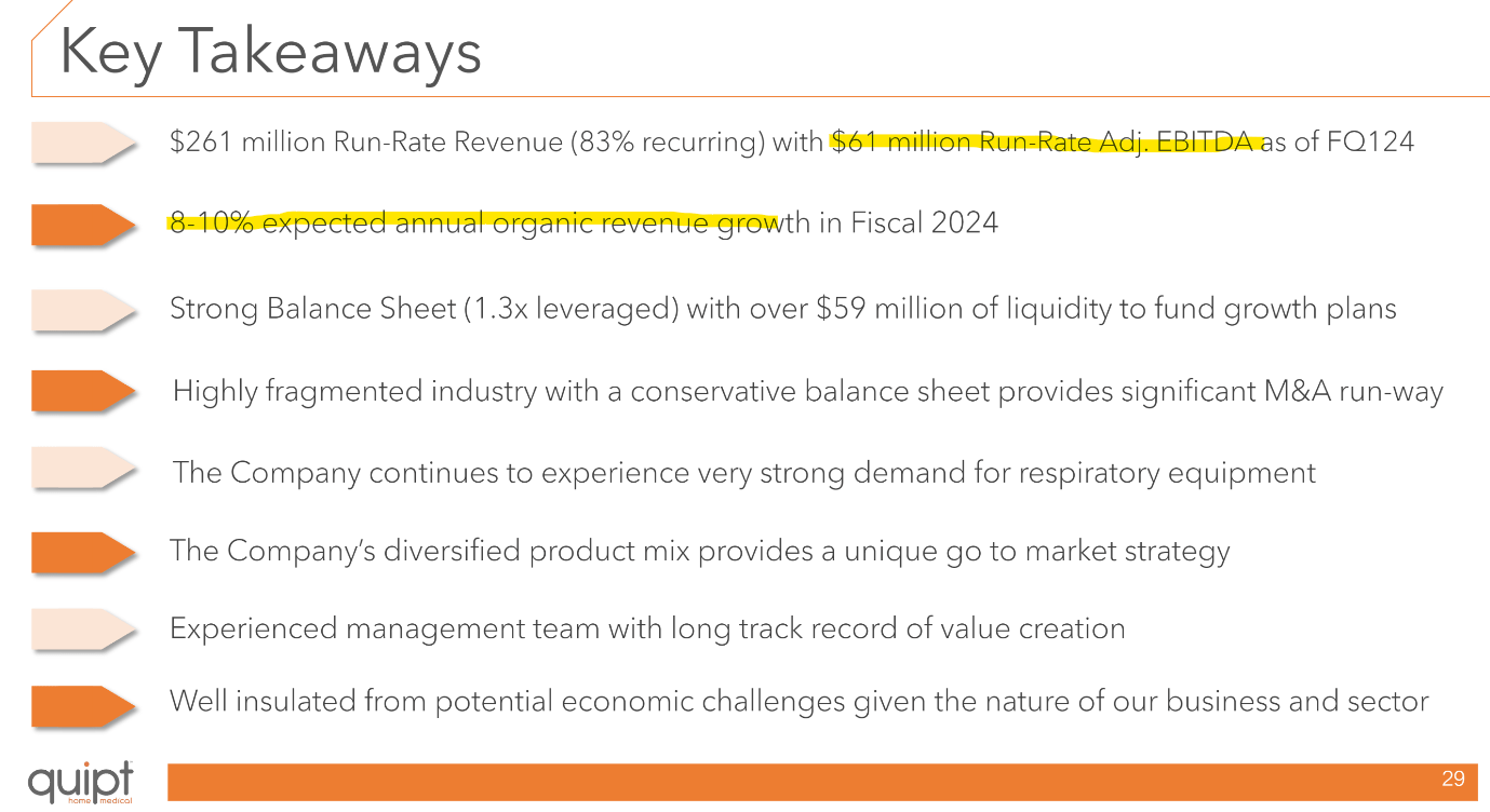 Quipt Home Medical Stock: Strong Demand For Respiratory Care Can Lift ...