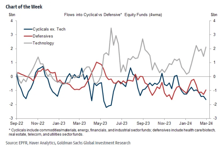 7 Stocks I'm Buying The Last Week Of March | Seeking Alpha