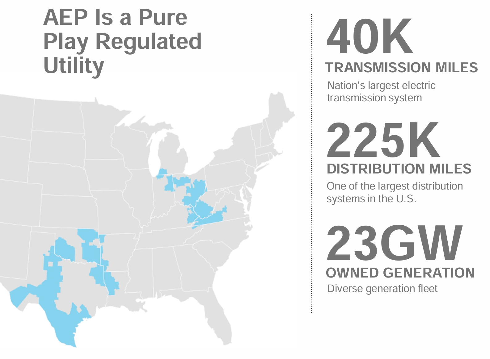 American Electric Power Stock: High Yielding Critical Infrastructure On ...