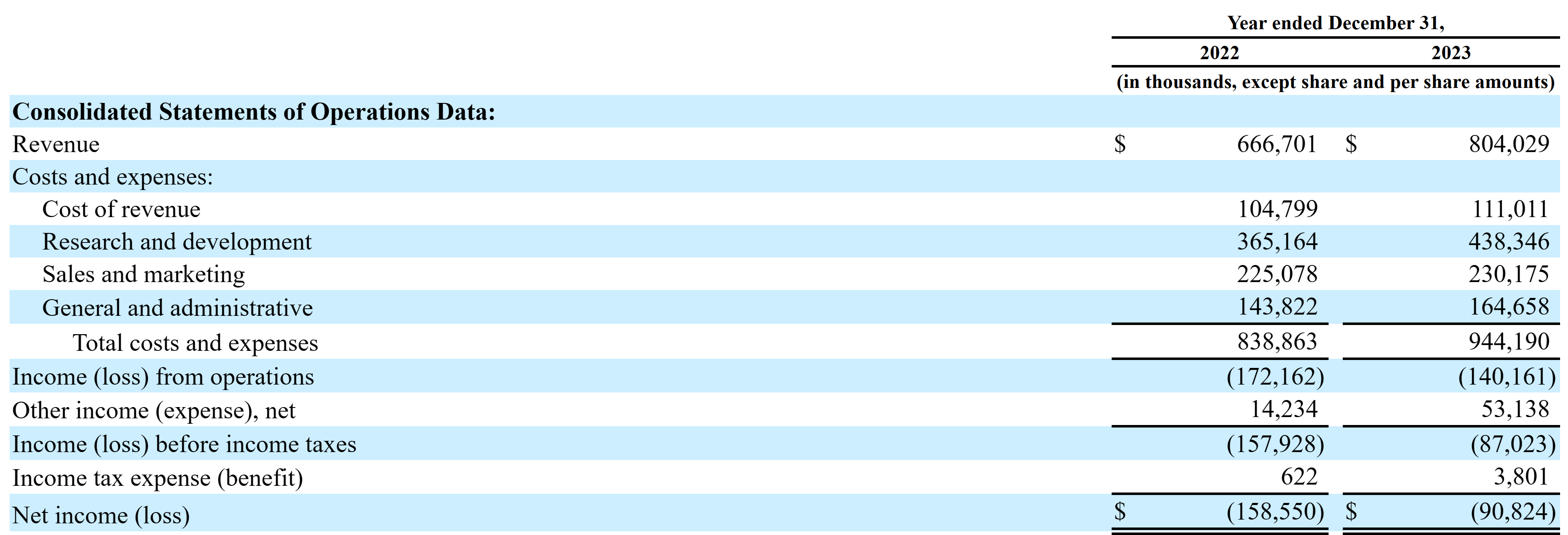 Reddit: The Ultimate Boom Or Bust Stock (RDDT) | Seeking Alpha