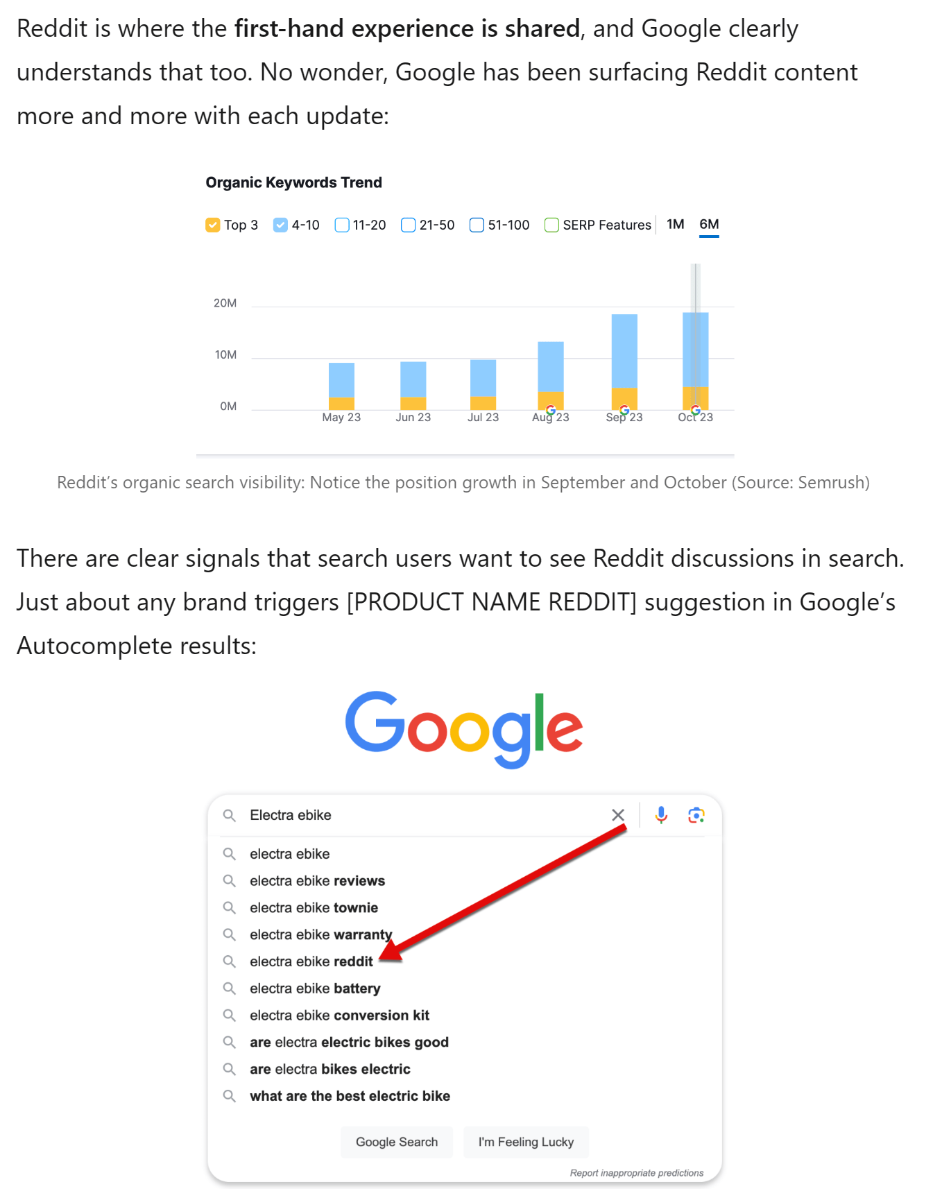 Reddit: The Ultimate Boom Or Bust Stock (RDDT) | Seeking Alpha