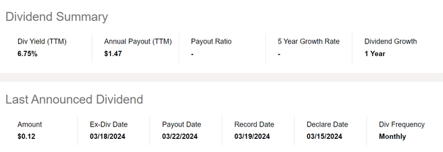 BSJS: Wait For A Better Entry (NASDAQ:BSJS) | Seeking Alpha