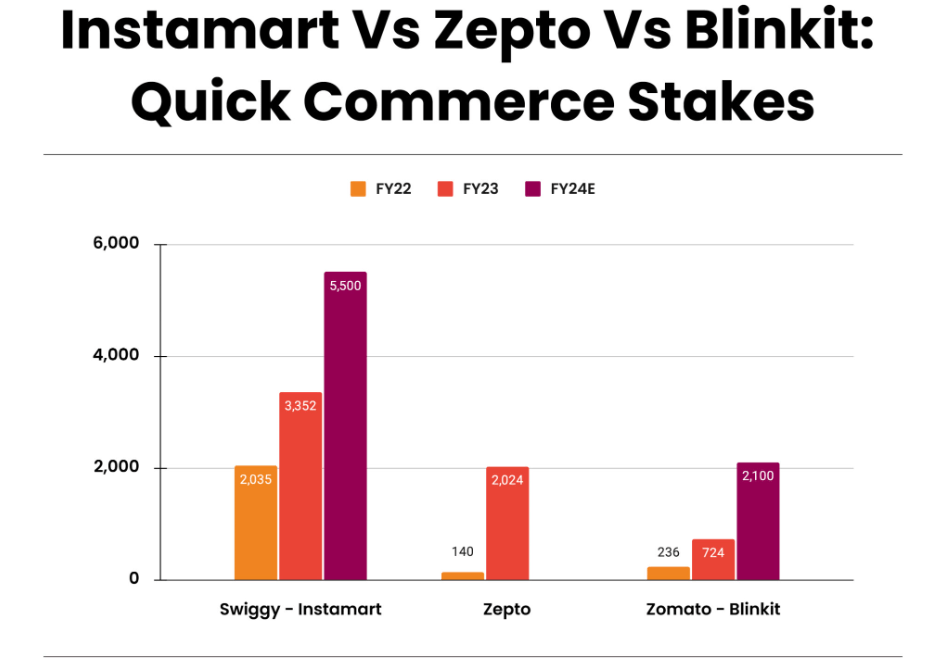 Prosus: A Great Long-Term Play, With Clear Short-Term Upside Potential ...