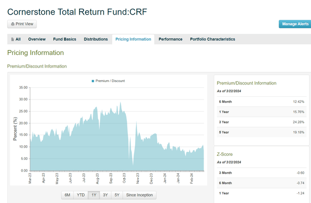 Cornerstone Total Return Fund: Building A Foundation For Income (NYSE ...