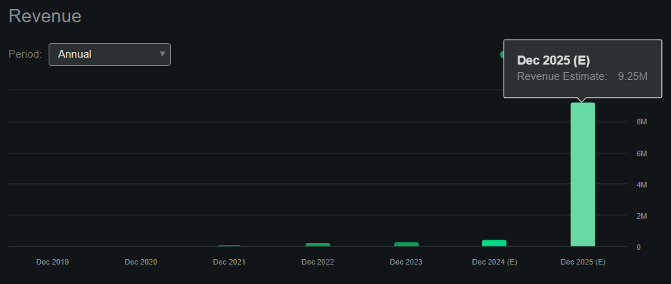 Sera Prognostics' PreTRM: A Speculative Buy In Women's Health (NASDAQ ...